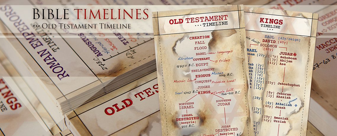 Bible Discovery TV – Bible Discovery TV Network 24/7 Bible Discovery TV programming. Home of ...